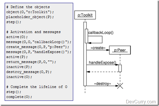 Free Open Source UML Tools ~ student Box Office
